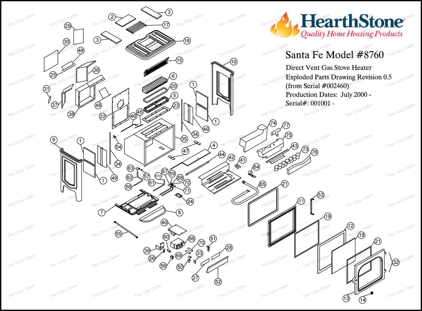 Santa Fe DV 8760 (8760) The Cozy Cabin Hearthstone Parts Store