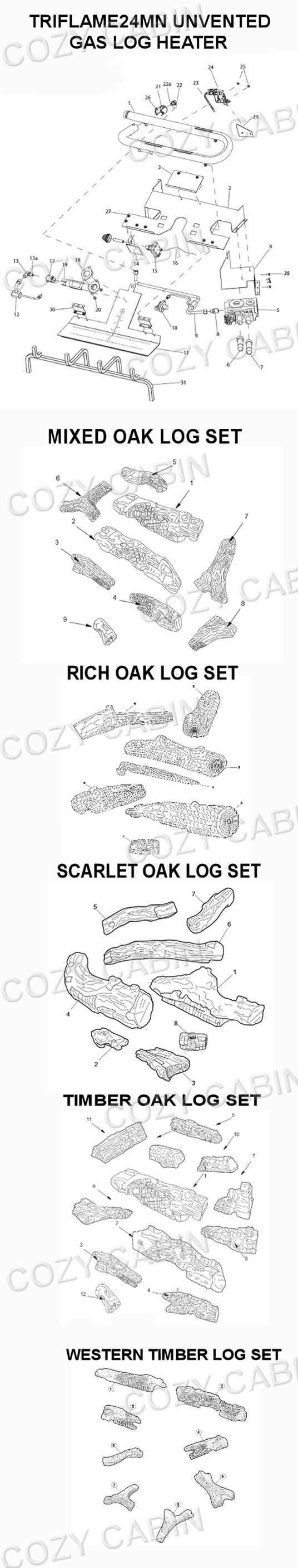 TriFlame Unvented Gas Log Heater (24MN) (TRIFLAME24MN) The Cozy Cabin ...