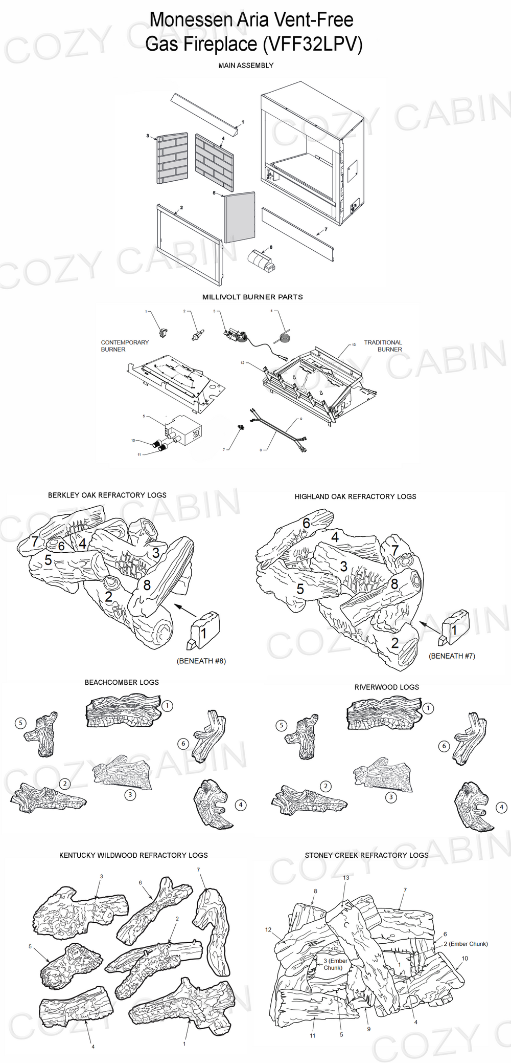 Monessen Aria Vent-Free Propane Gas Fireplace with Millivolt Ignition ...