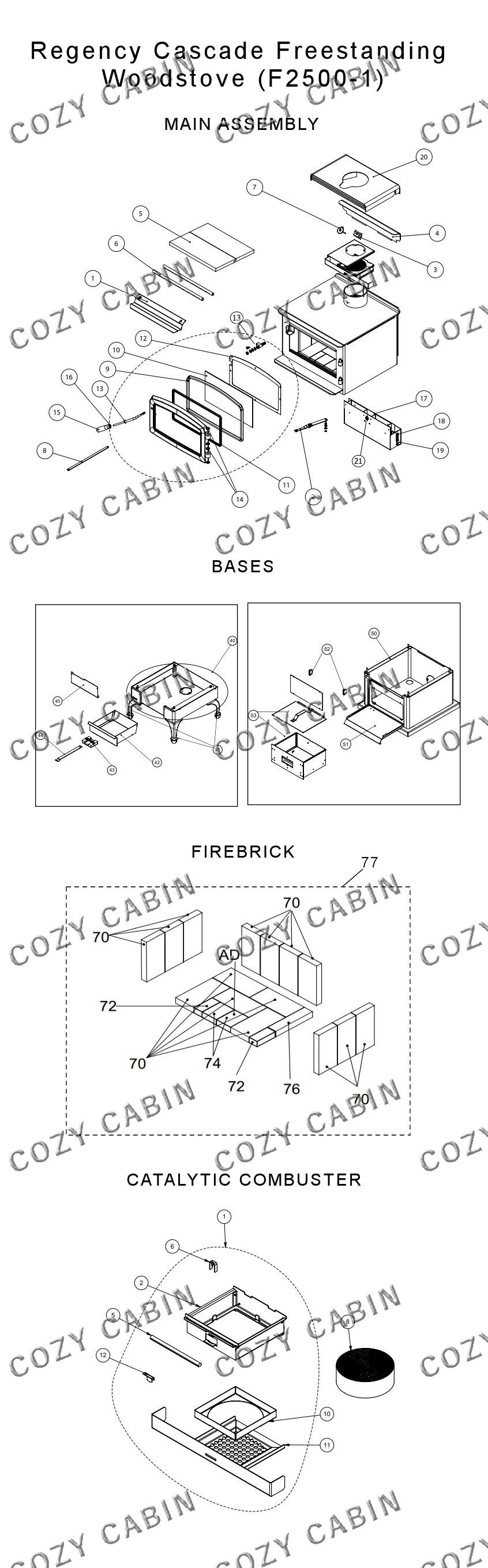Cascade Freestanding Woodstove (F2500-1) (F2500-1) Cozy Cabin Regency ...