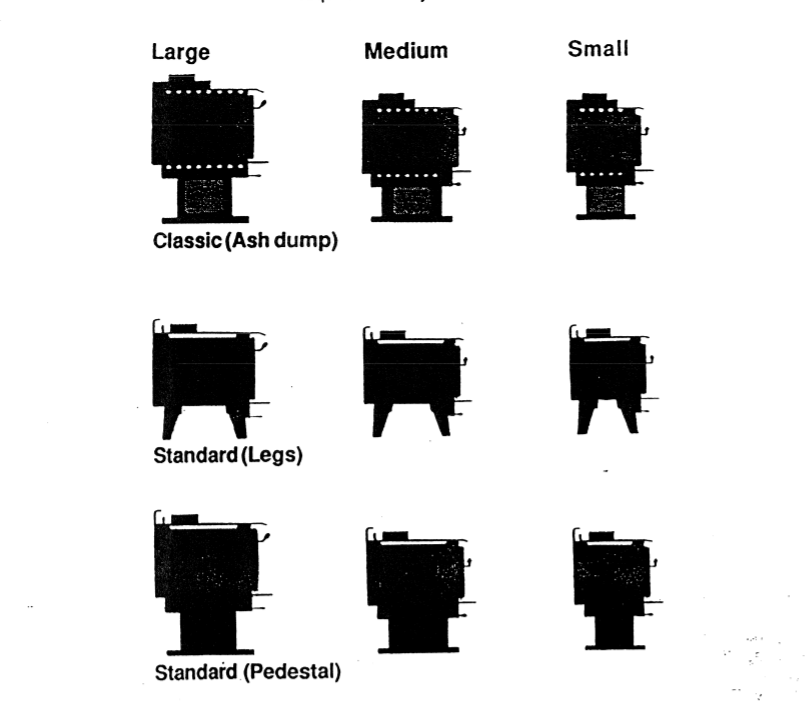 Wood Stove R9 RA9 (R9) Cozy Cabin Regency Parts Store
